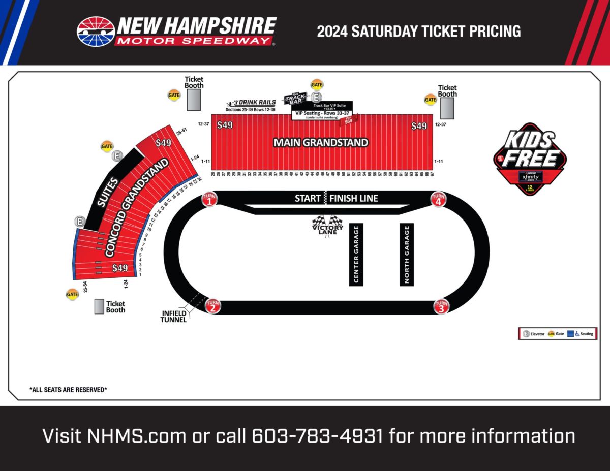 NASCAR Cup Series Tickets | Events | New Hampshire Motor Speedway